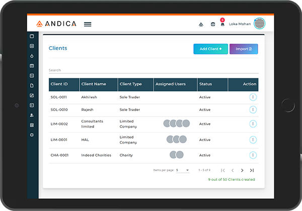 Practice Management Software features and benefits | PMS software ...
